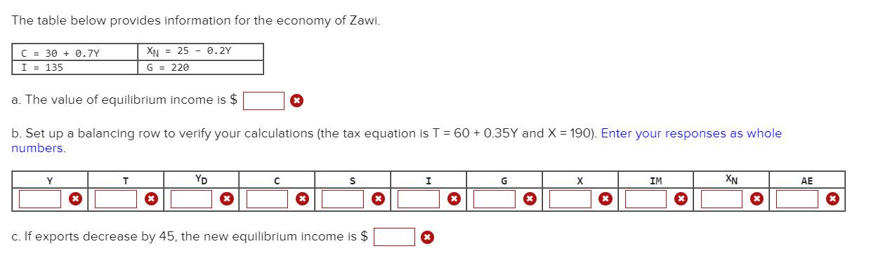 Solved The table below provides information for the economy | Chegg.com