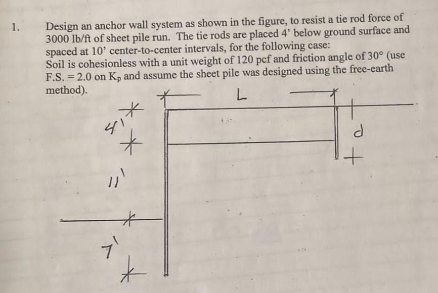 Solved Design an anchor wall system as shown in the figure, | Chegg.com