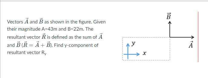 Solved Vectors vec(A) ﻿and vec(B) ﻿as shown in the figure. | Chegg.com