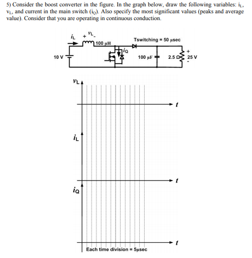 Solved 5) Consider the boost converter in the figure. In the | Chegg.com