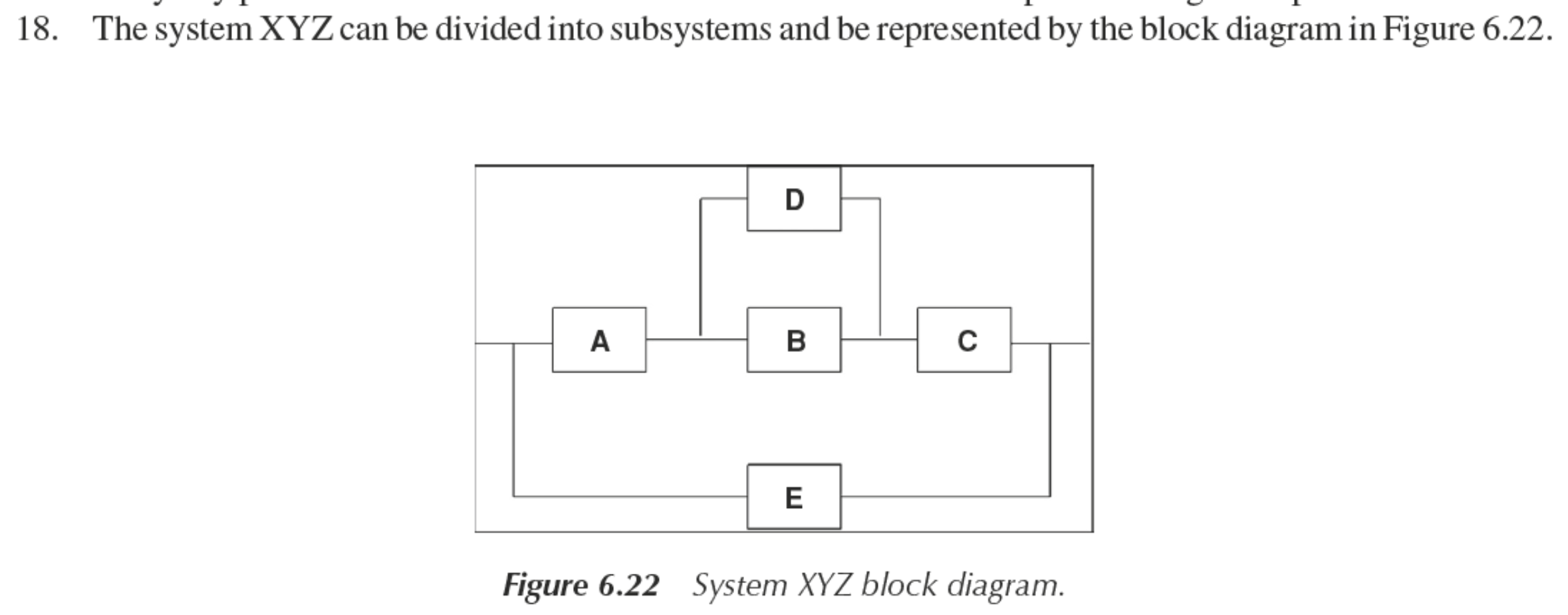 Solved 18. The system XYZ can be divided into subsystems and | Chegg.com