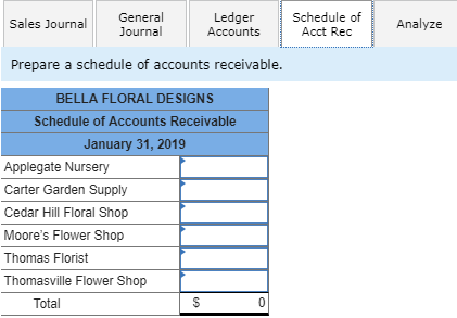 Solved Bella Floral Designs is a wholesale shop that sells | Chegg.com