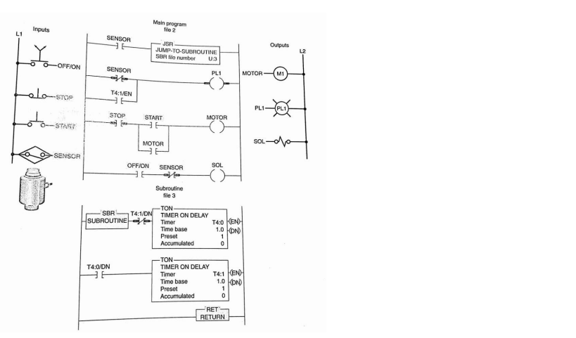 Solved . Run/read the following program and describe | Chegg.com