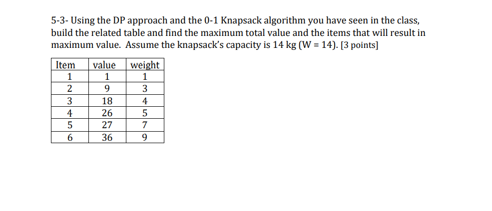 Solved 5-3- Using the DP approach and the 0-1 Knapsack | Chegg.com