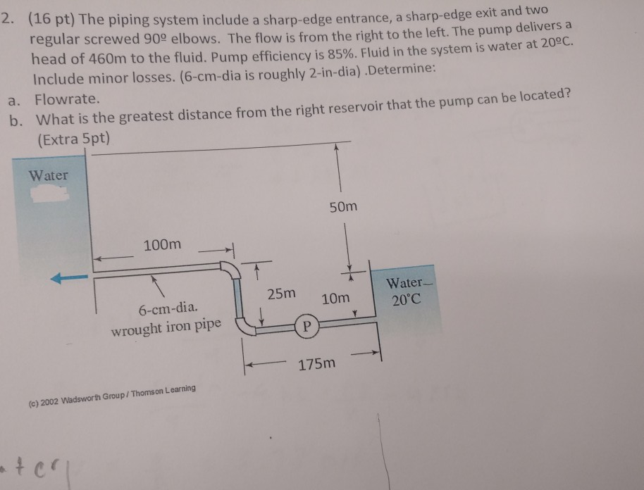 Solved 2. (16 pt) The piping system include a sharp-edge | Chegg.com