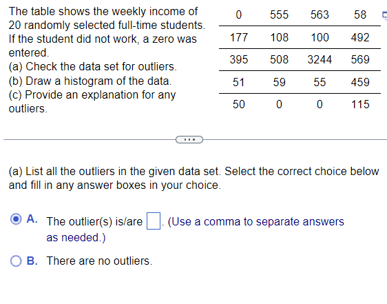 Solved The table shows the weekly income of 20 randomly | Chegg.com