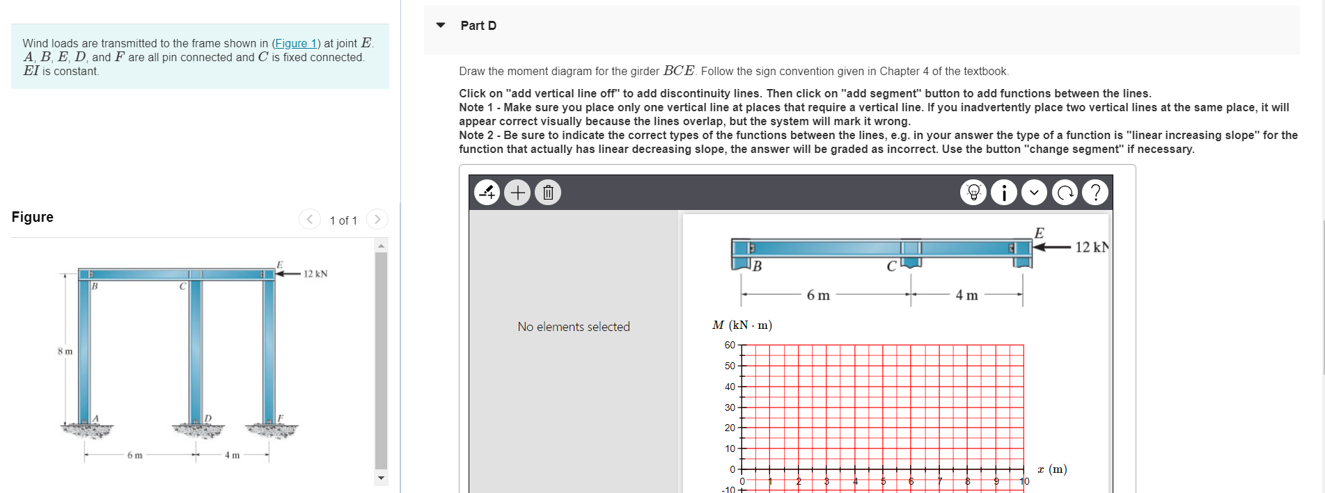 Wind loads are transmitted to the frame shown in | Chegg.com