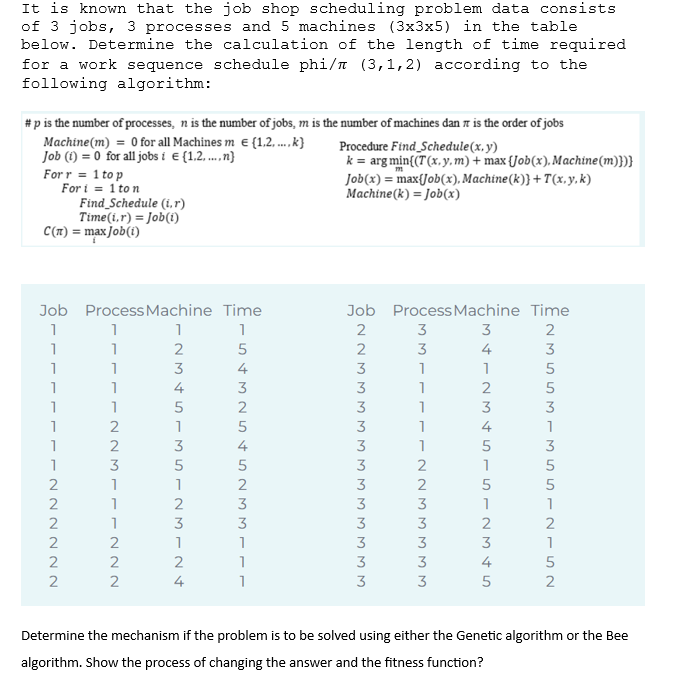 Solved How to answer attached problem based on machine | Chegg.com