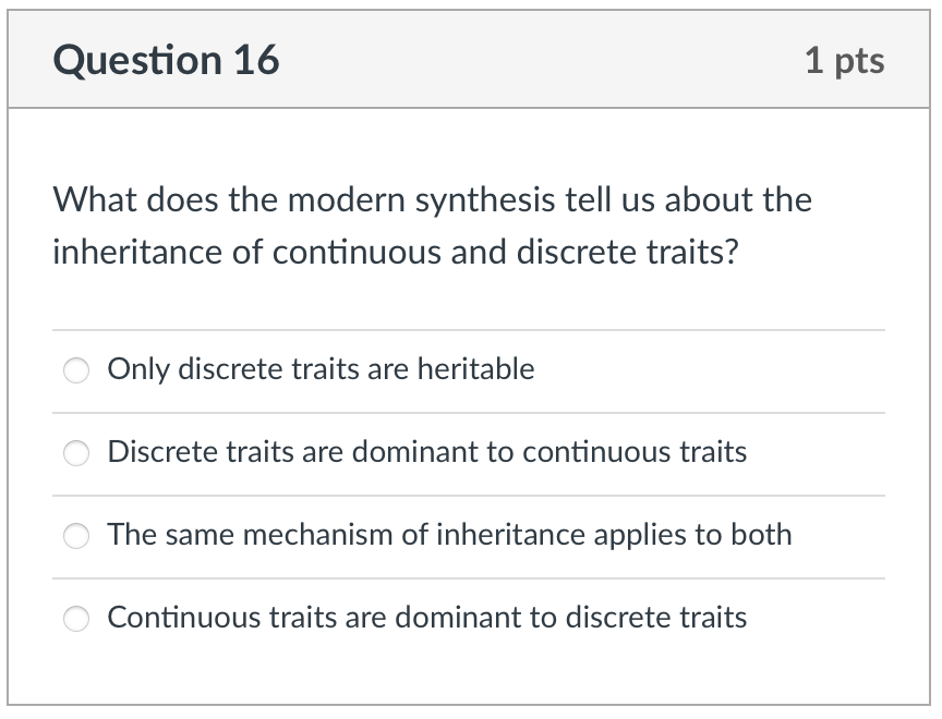 Solved What does the modern synthesis tell us about the | Chegg.com