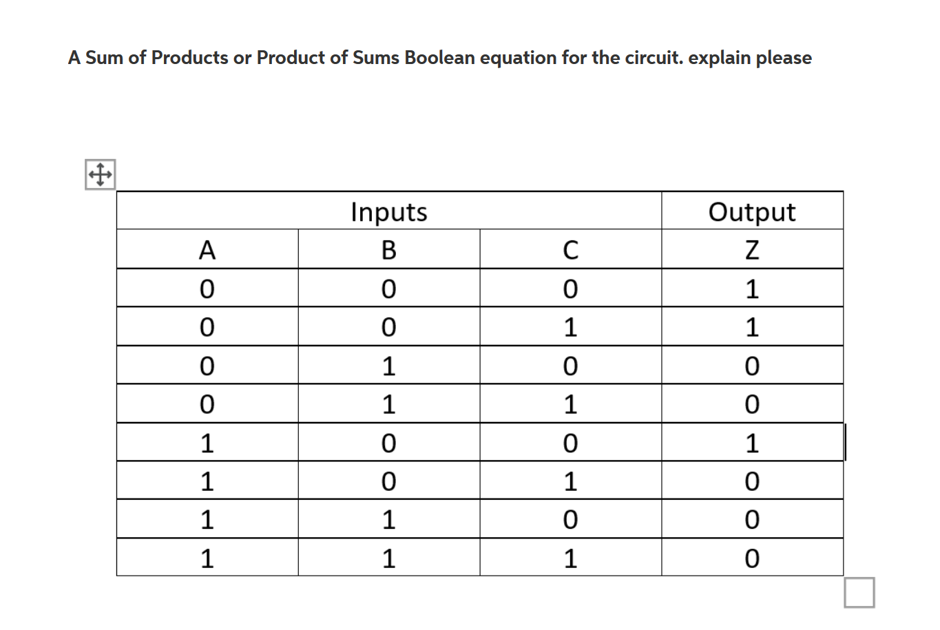 Solved A Sum of Products or Product of Sums Boolean equation | Chegg.com