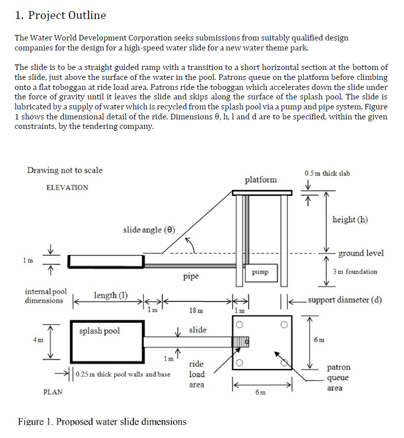 Solved 1. Project Outline The Water World Development | Chegg.com
