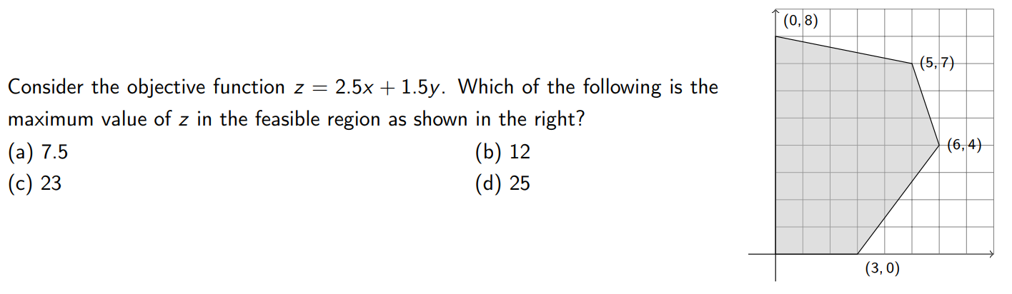 Solved (0,8) (5,7) Consider the objective function z= 2.5x + | Chegg.com
