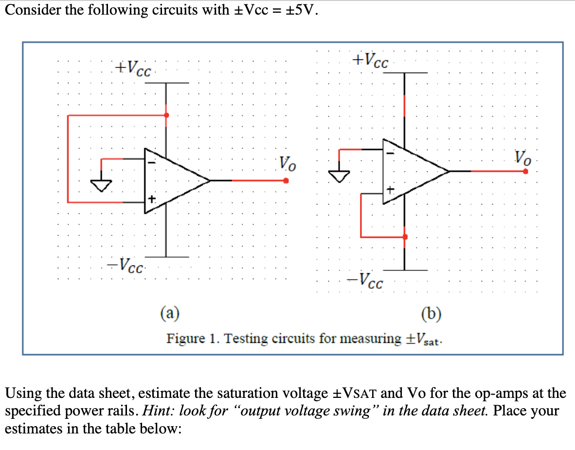 Solved Consider the following circuits with +Vcc = +5V. +Vac | Chegg.com