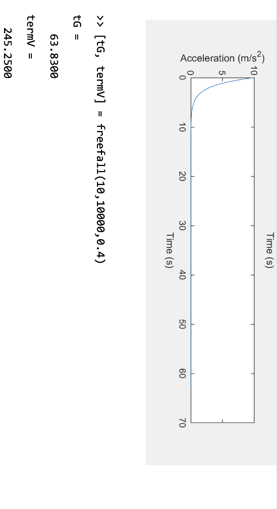 Solved Part 1: Function Definition This function should have | Chegg.com