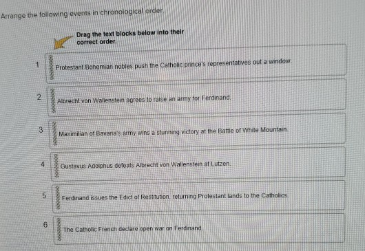 Arrange the following events in chronological order | Chegg.com