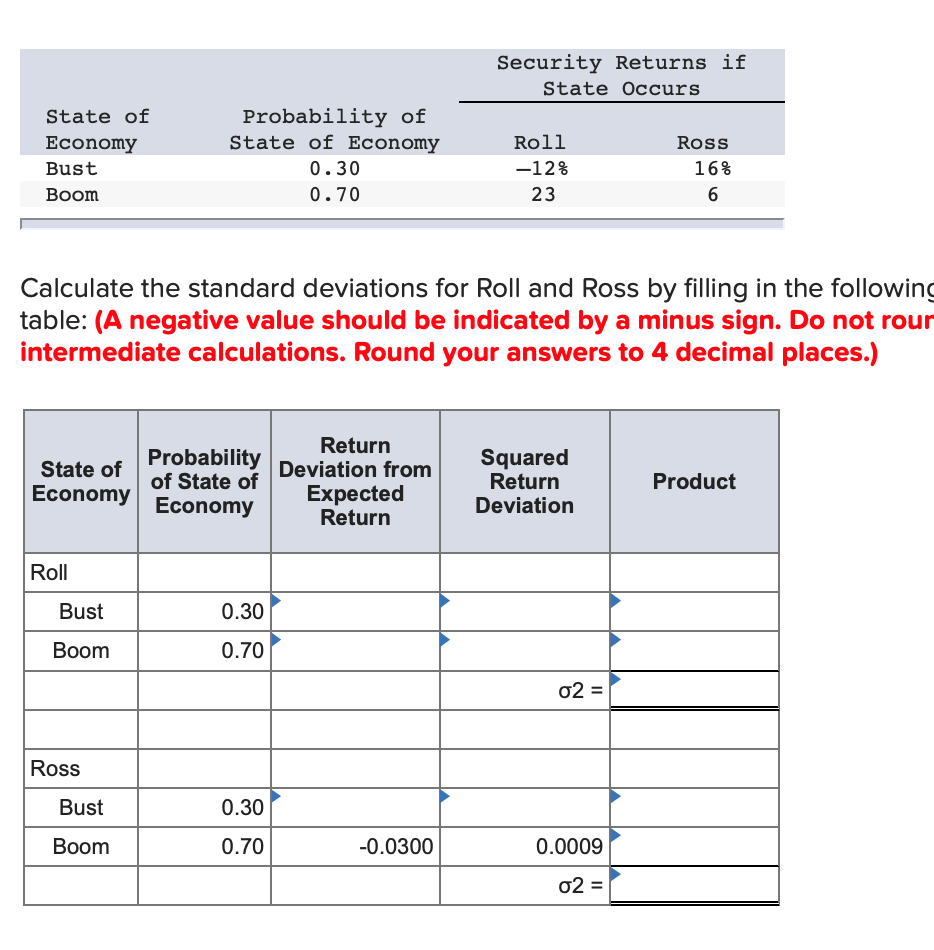 Solved Security Returns if State Occurs State of Economy | Chegg.com