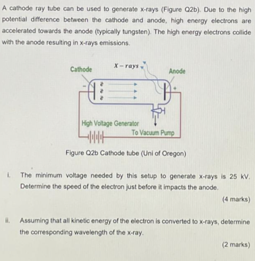 Solved A cathode ray tube can be used to generate X-rays | Chegg.com
