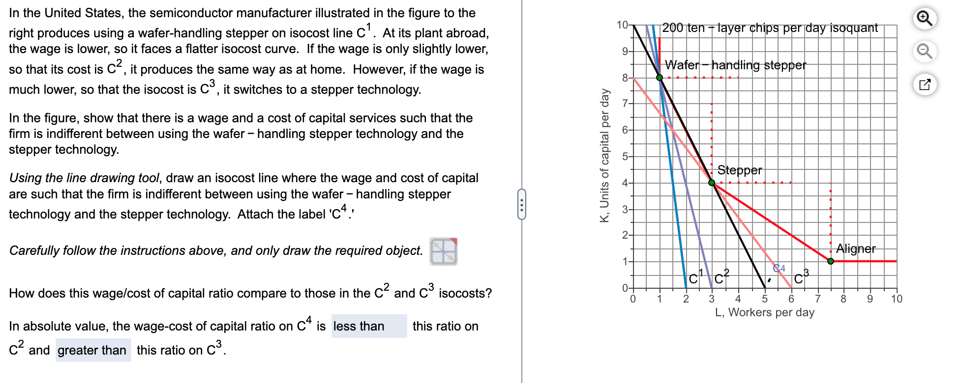 Solved In the United States, the semiconductor manufacturer | Chegg.com