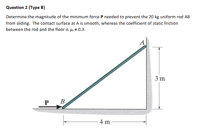 Solved Question 2 (Type B) ﻿Determine the magnitude of the | Chegg.com