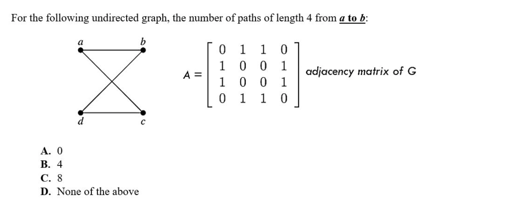 Solved For the following undirected graph, the number of | Chegg.com