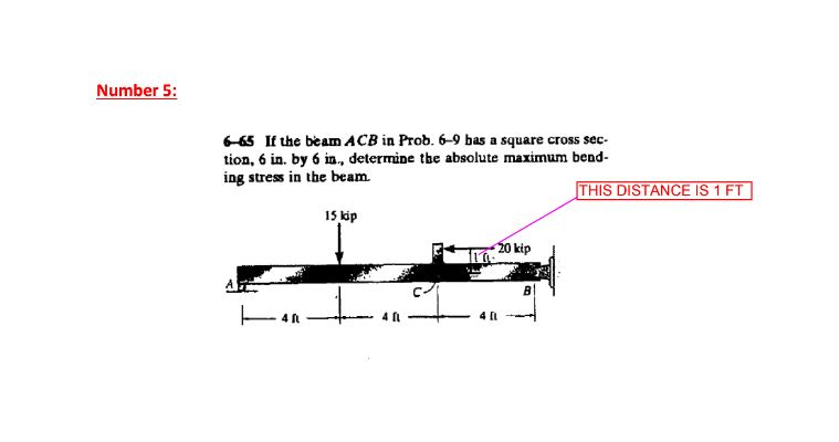 Solved If the beam ACB has a square cross-section, 6 in. by | Chegg.com