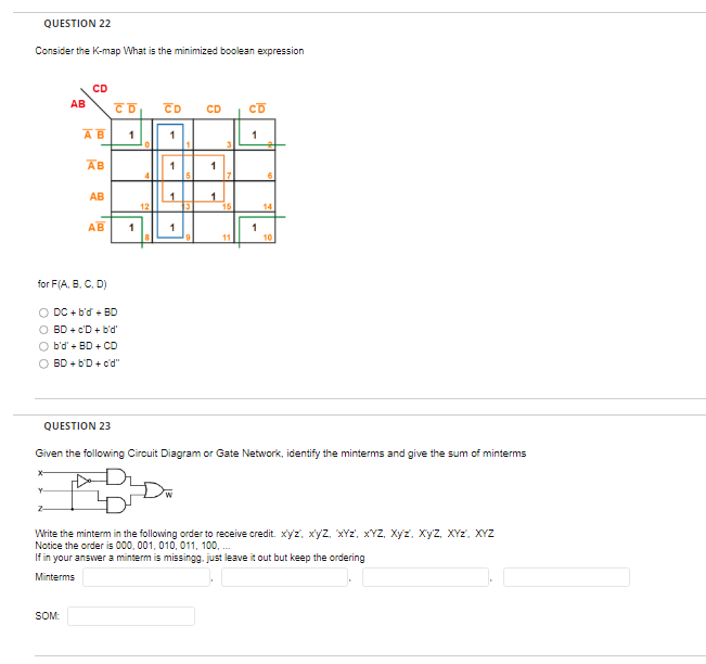 Solved Consider the K-map What is the minimized boolean | Chegg.com