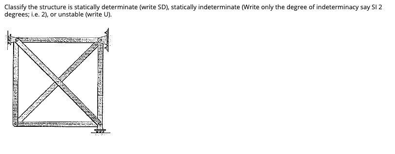 Solved Classify the structure is statically determinate | Chegg.com