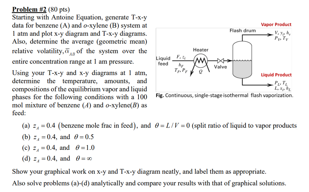 Solved Problem \#2 (80 pts) Starting with Antoine Equation, | Chegg.com