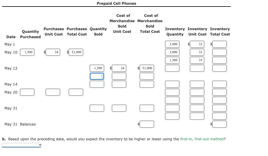 b. Based upon the preceding data, would you expect | Chegg.com