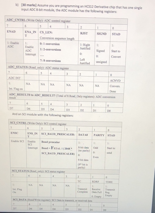 [30 marks] Assume you are programming an HCS12 | Chegg.com
