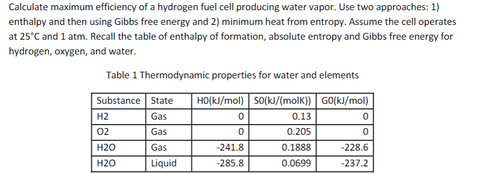 Solved Calculate maximum efficiency of a hydrogen fuel cell | Chegg.com