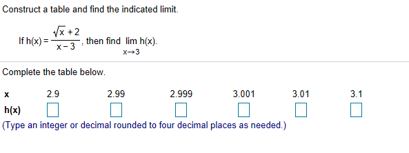 Solved Construct a table and find the indicated limit. If | Chegg.com