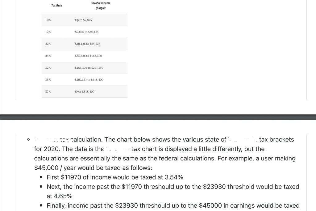 Solved Project Details Create a page that allows a user to | Chegg.com