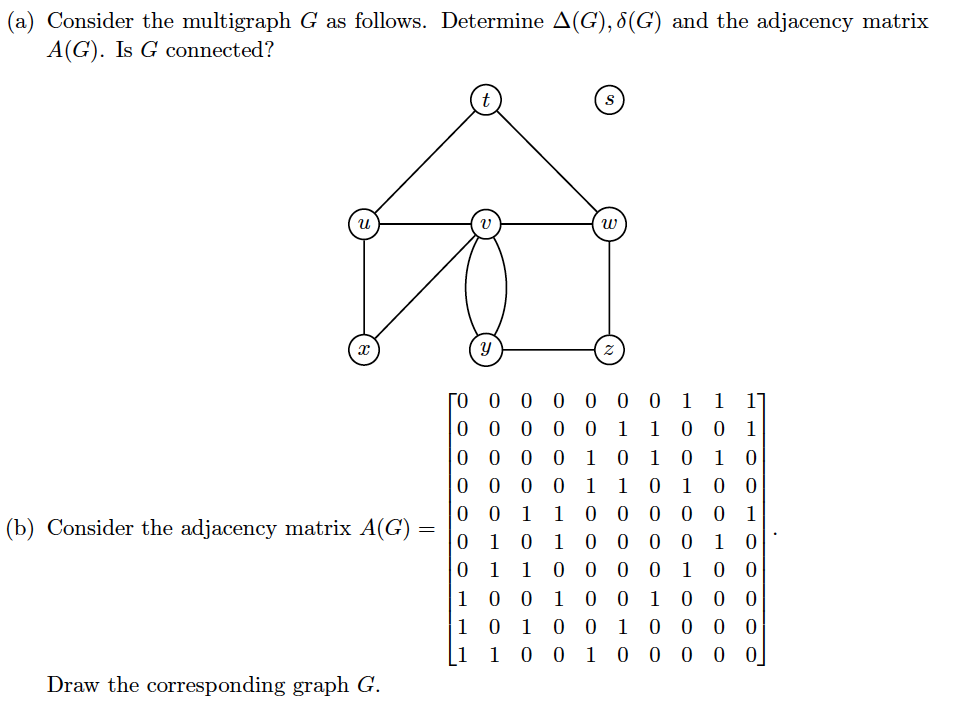 Solved (a) Consider the multigraph G as follows. Determine | Chegg.com