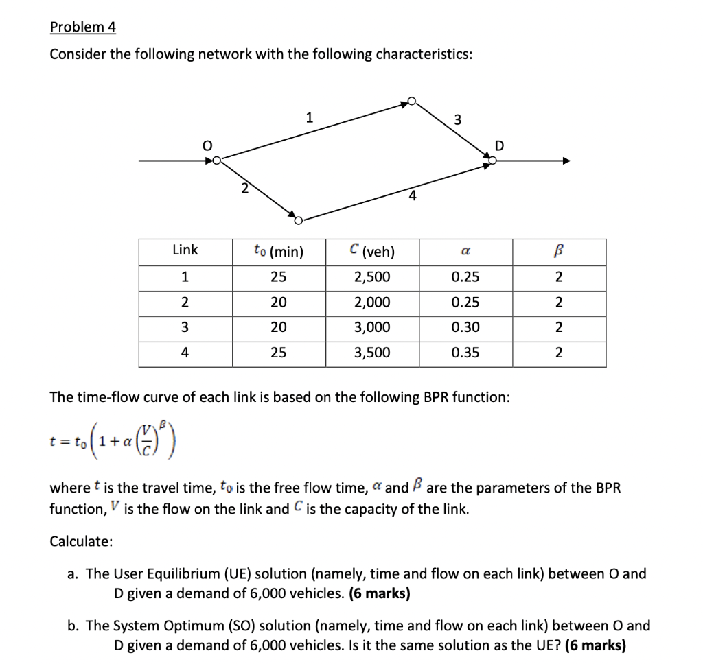 Solved Problem 4 Consider the following network with the | Chegg.com