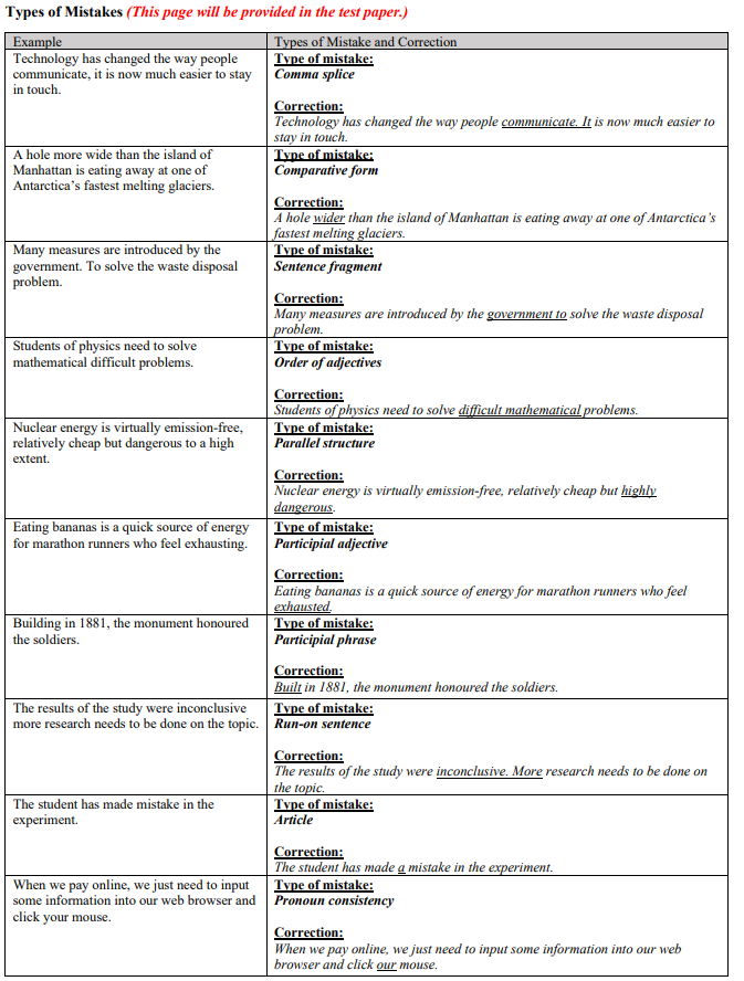 Types of Mistakes (This page will be provided in the | Chegg.com