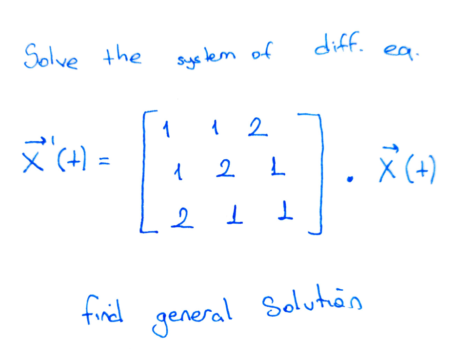 Solved Solve the X (+) = diff. 1 system of 12 1 2 L Let 1 | Chegg.com