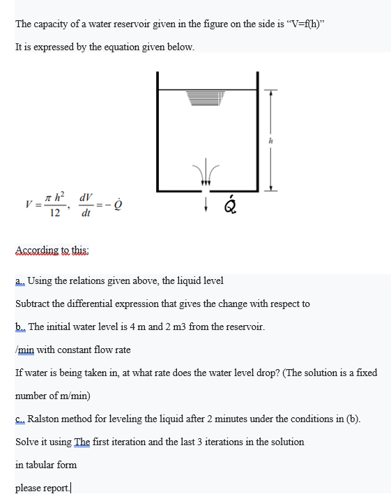 Solved The capacity of a water reservoir given in the figure | Chegg.com
