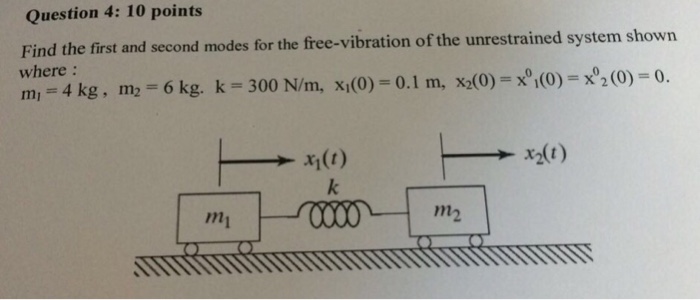 Solved Find the first and second modes for the | Chegg.com