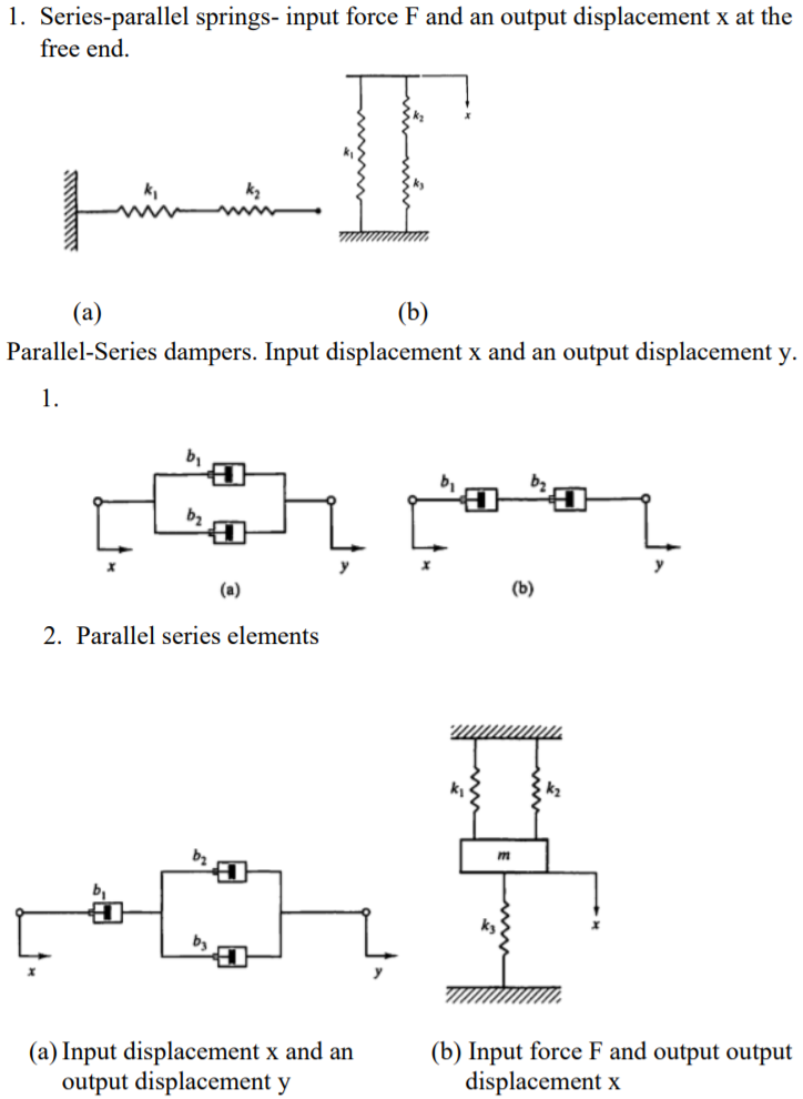 Solved Problem 1-5. Consider the connected elements shown in | Chegg.com