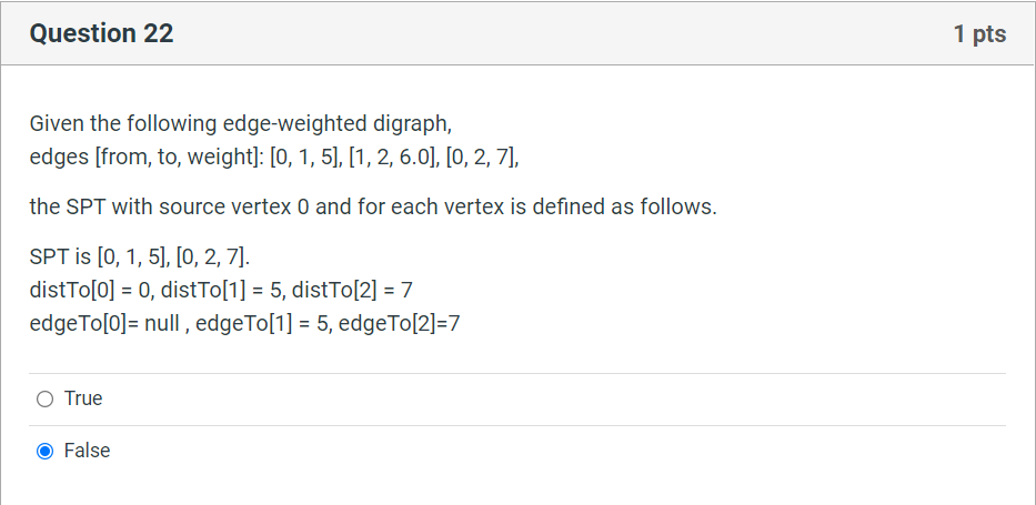 Solved Question 22 1 pts Given the following edge-weighted | Chegg.com