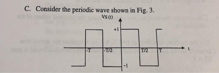 Solved C. Consider the periodic wave shown in Fig.3. Vs (t) | Chegg.com