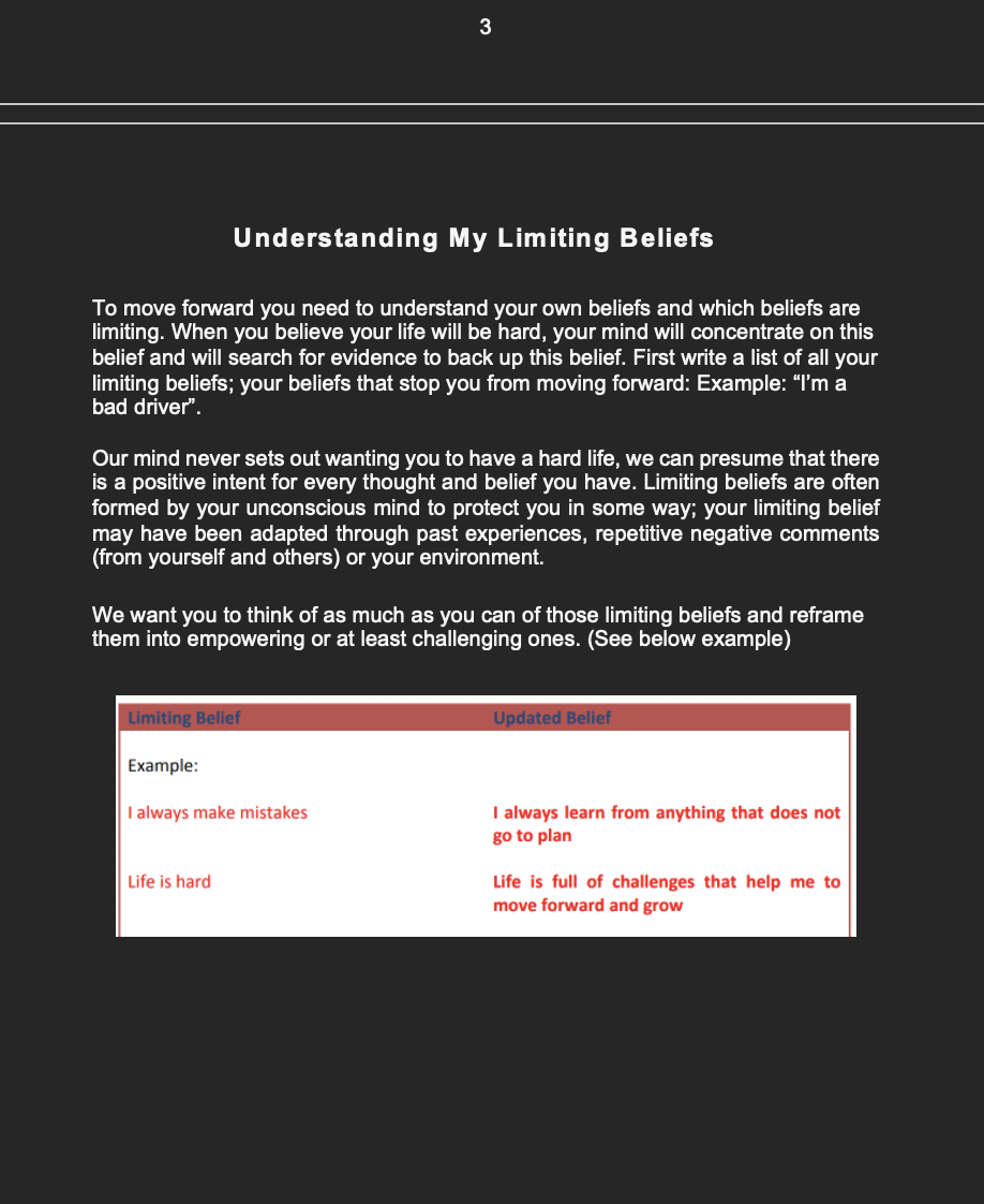 SELFAWARENESSAND PERSONAL DEVELOPMENT Assessment | Chegg.com