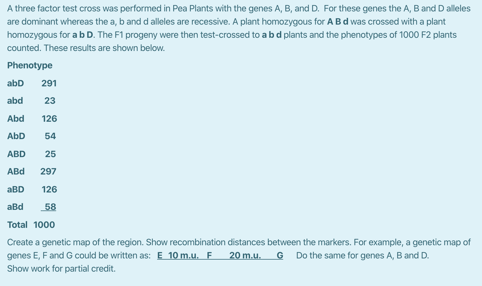 Solved A three factor test cross was performed in Pea Plants | Chegg.com