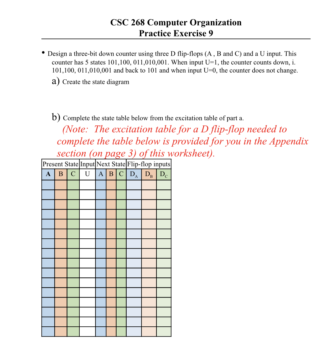 Solved c) Create K-Maps for the inputs by completing the | Chegg.com