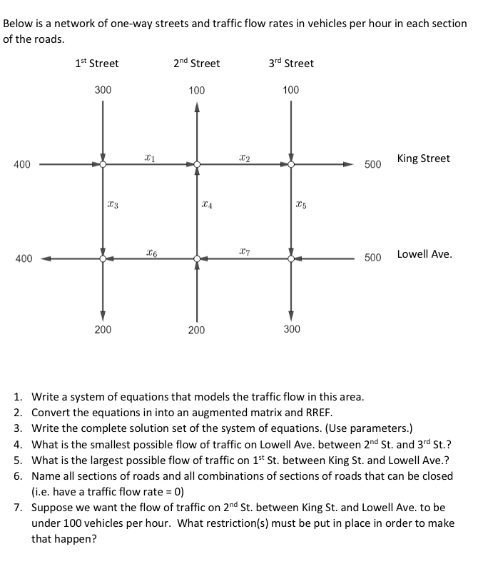 Solved Below is a network of one-way streets and traffic | Chegg.com