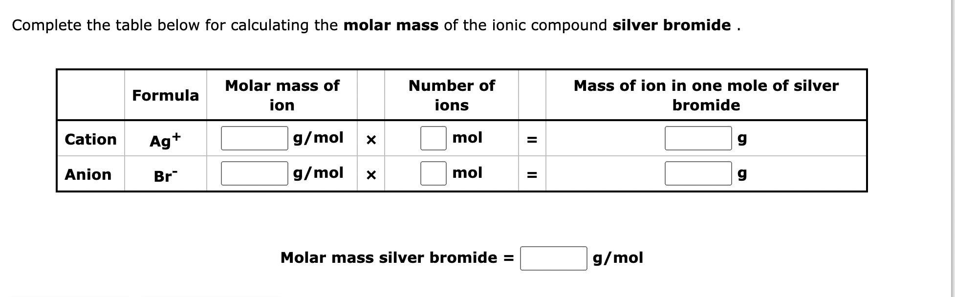 Solved Complete the table below for calculating the molar | Chegg.com