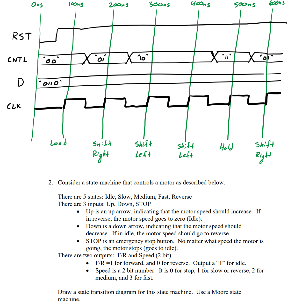 Solved 1. We will implement a 4 bit shift register in VHDL. | Chegg.com