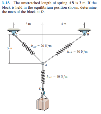 Solved 3-15. The unstretched length of spring AB is 3 m. If | Chegg.com