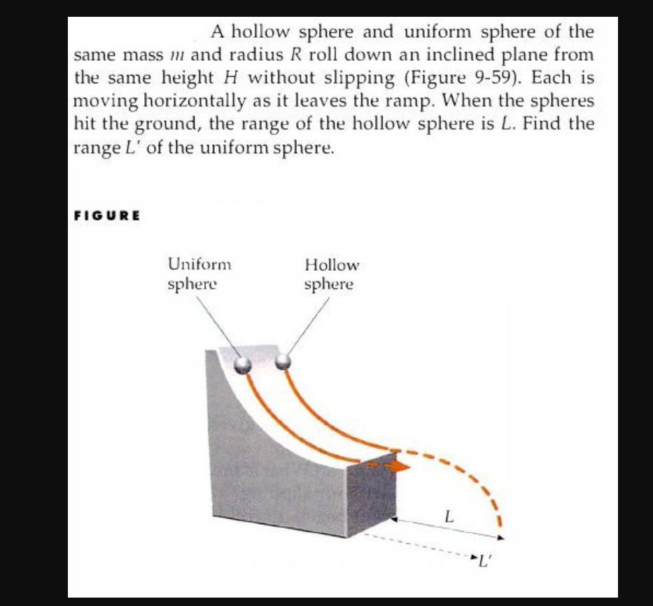 Solved A hollow sphere and uniform sphere of the same mass i | Chegg.com